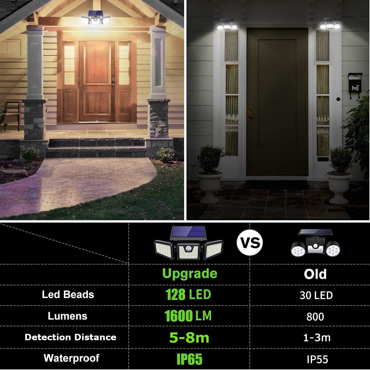 Best Outdoor Solar Wall Lights | Security Lights