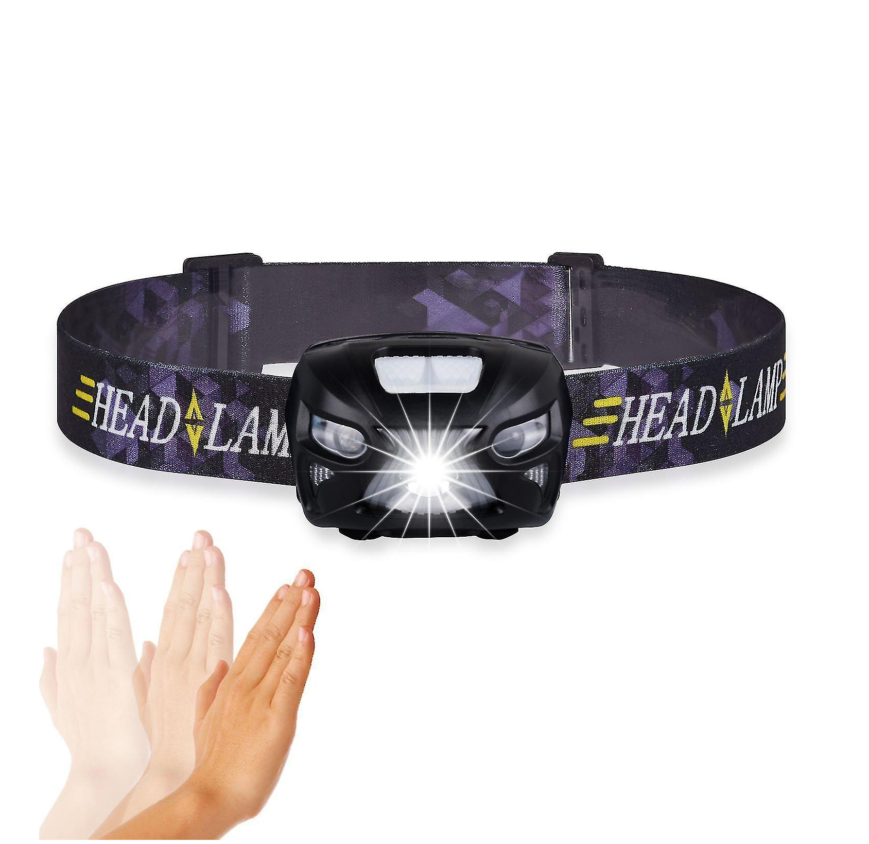 LED Headlight | Rechargeable Head Torch