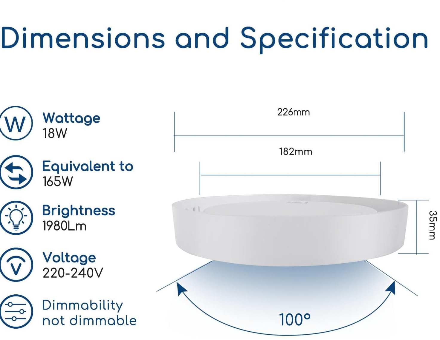 LED Ceiling Panel Light | Round Surface Mounted LED Ceiling Lights