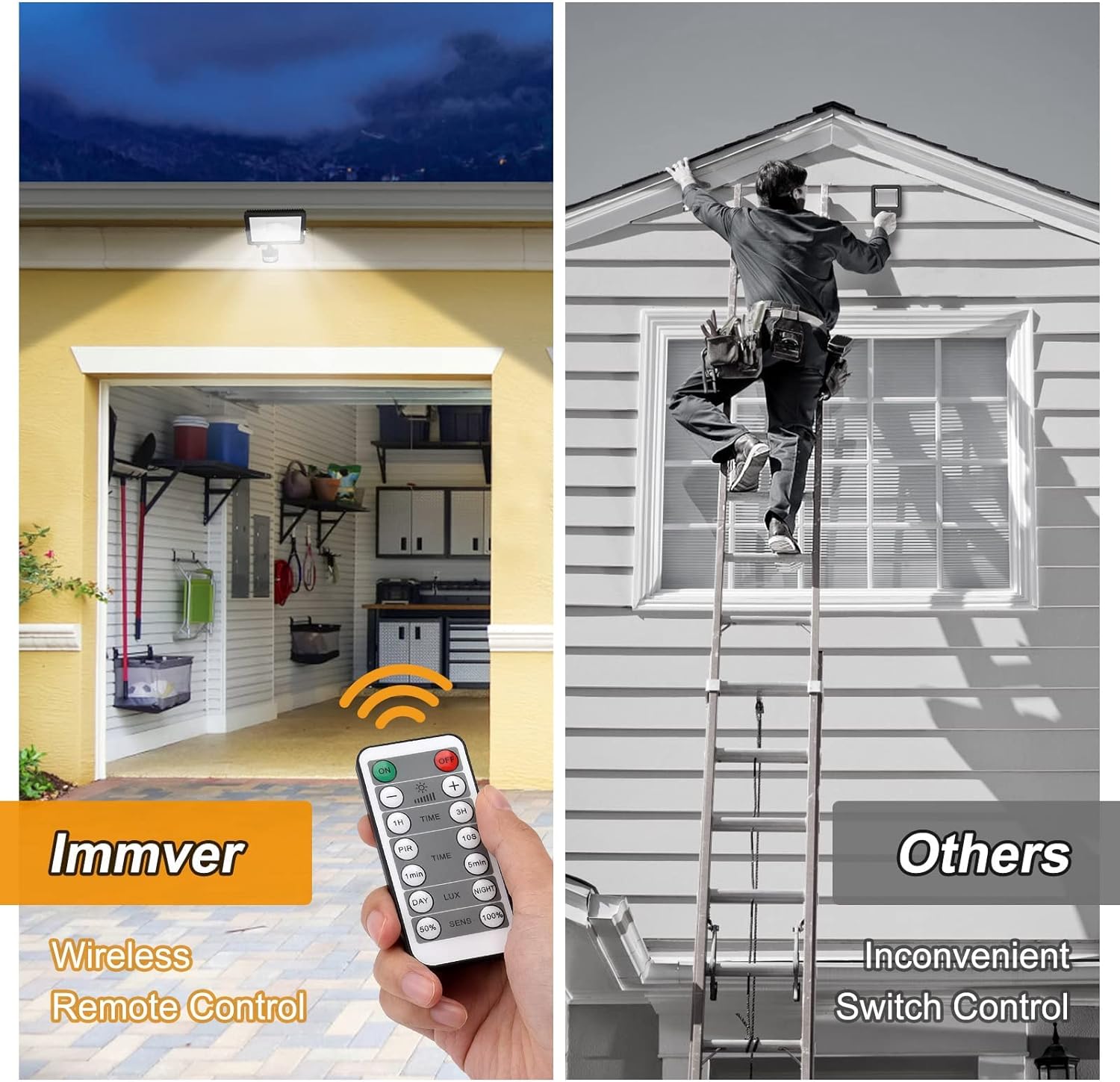 Outdoor Security Lights with IR Remote Control
