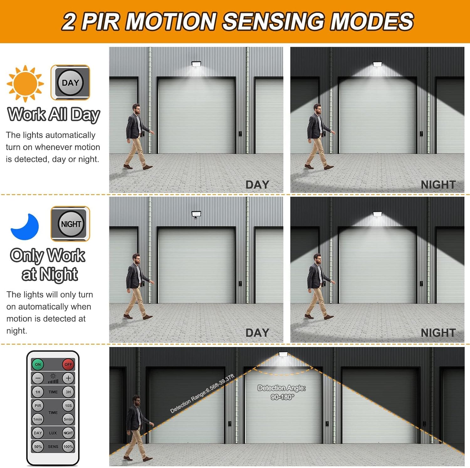 Outdoor Security Lights with IR Remote Control