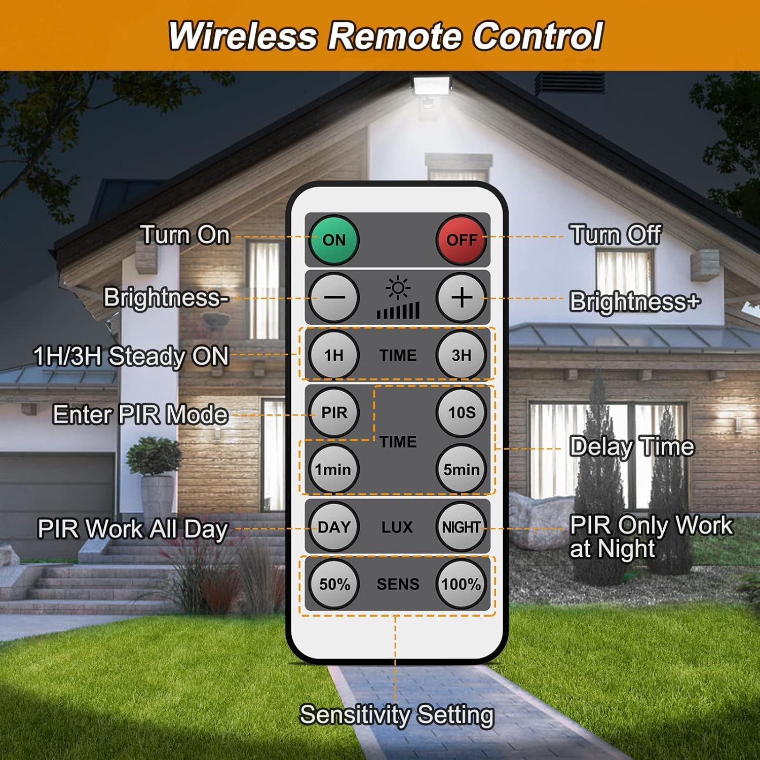 Outdoor Security Lights with IR Remote Control