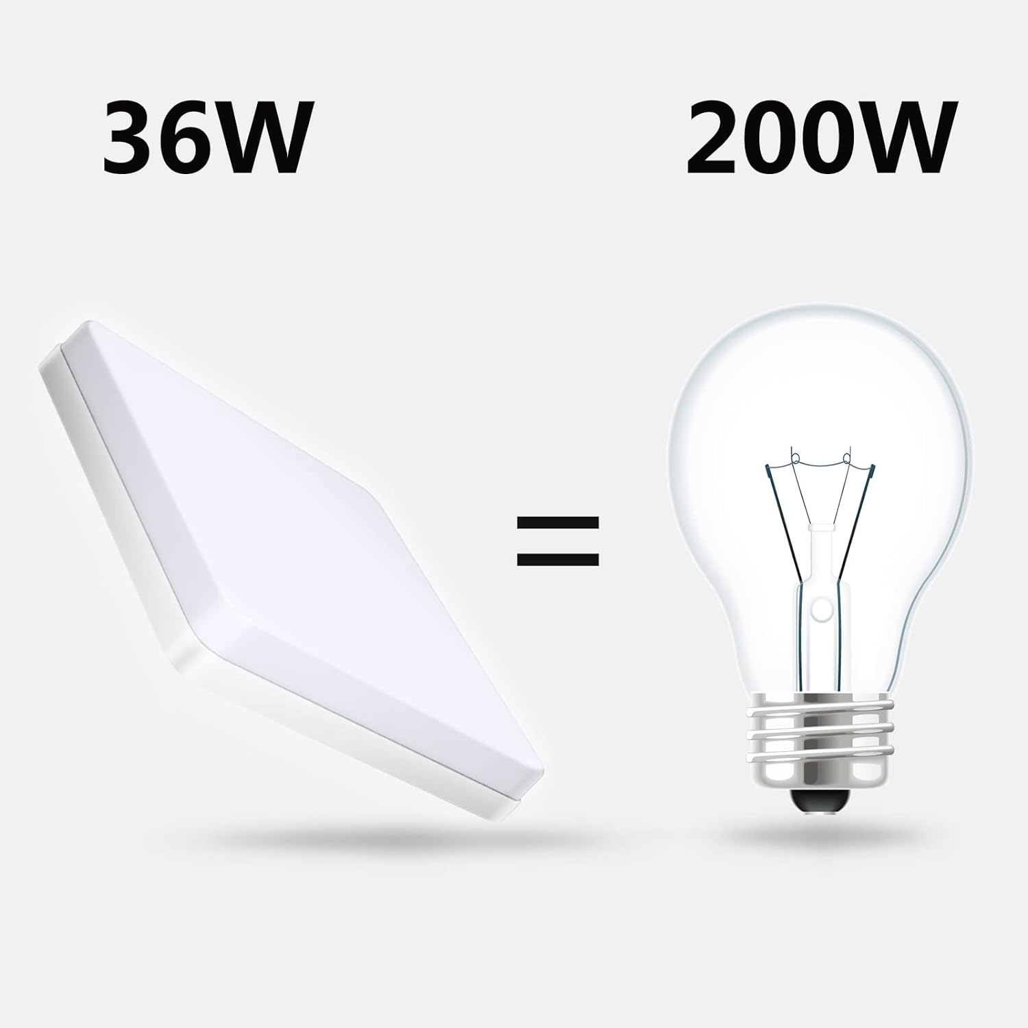 36W LED Ceiling Light | Ceiling Lights For Living Room