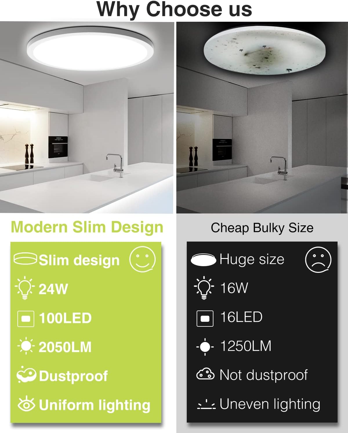 24W Round Ceiling Lights - Modern LED Flush Mount Ceiling Light