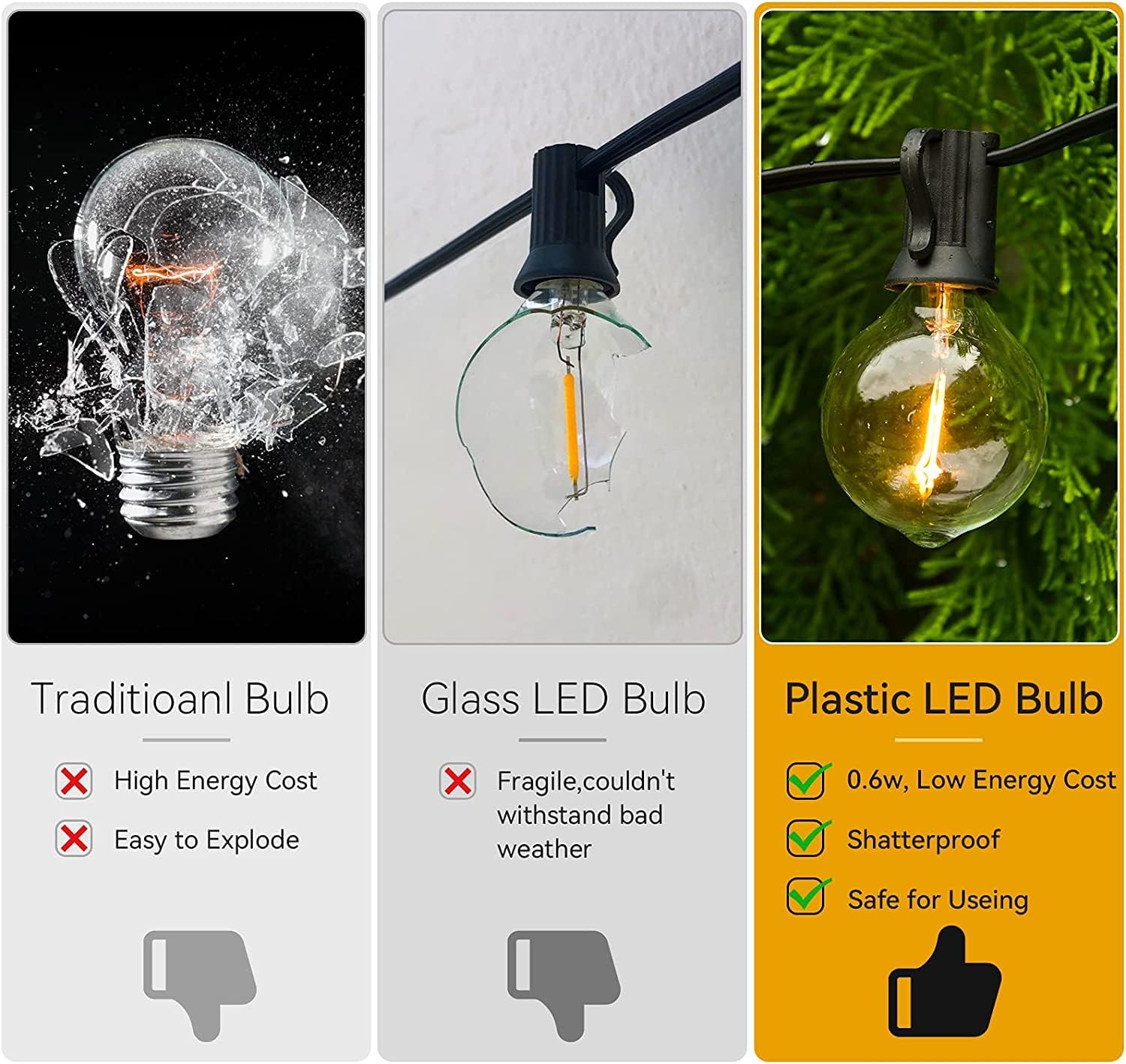 LED Outdoor String Lights Mains Powered with Plastic Bulbs