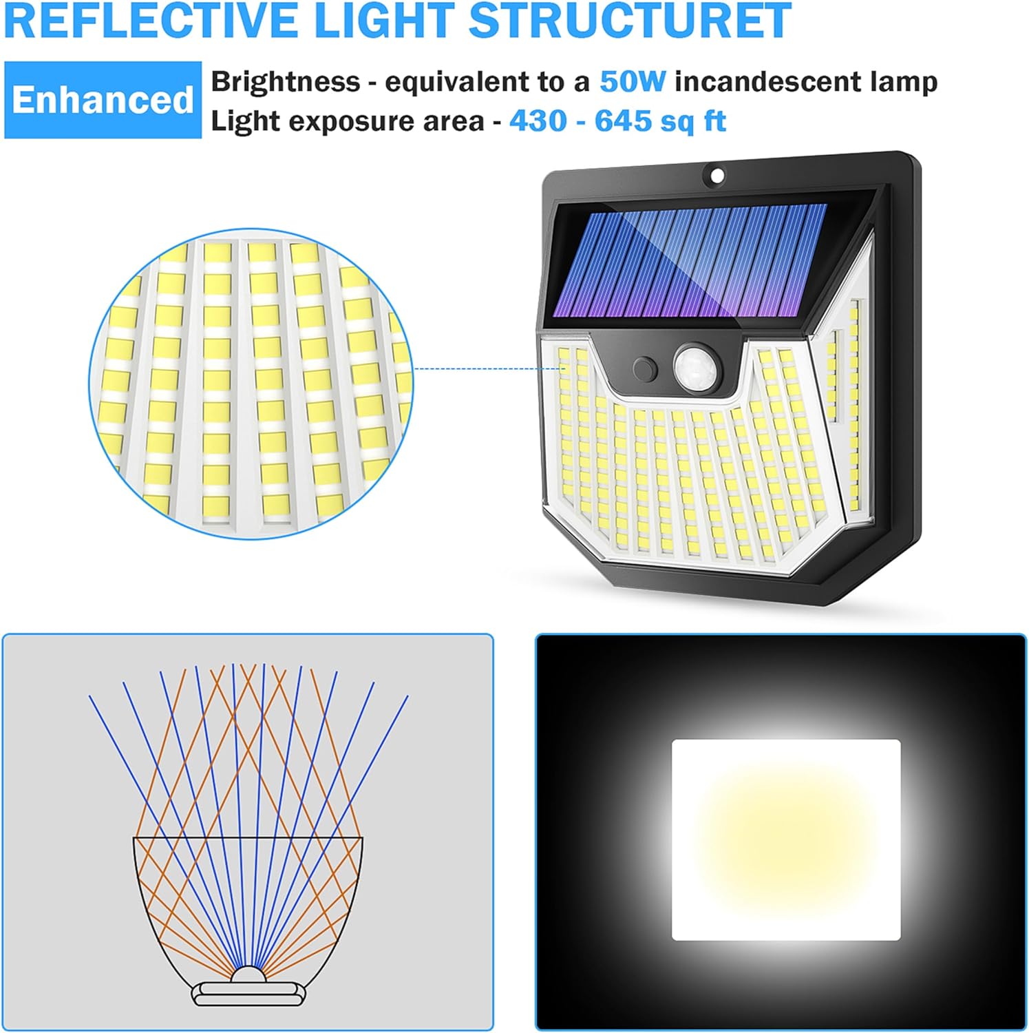 Super Bright Outdoor Solar Garden Lights