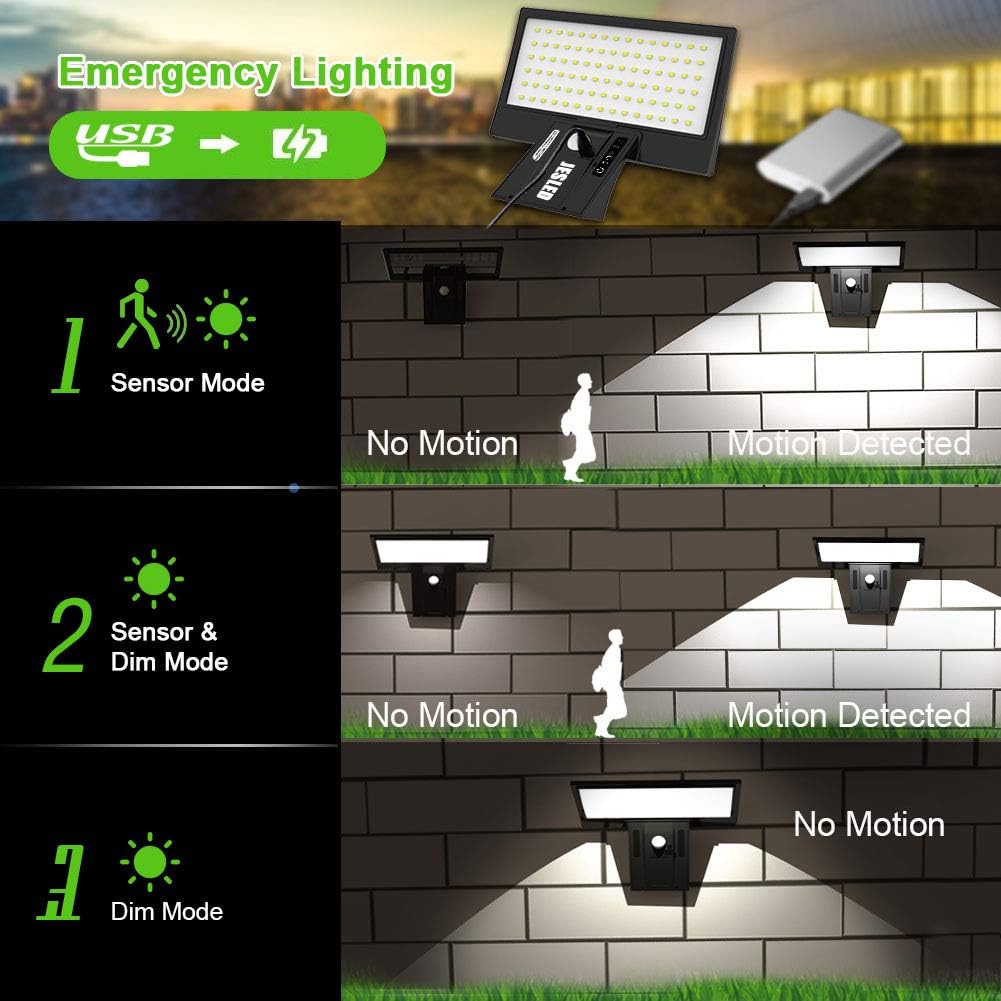 Solar Powered Outdoor Wall Light - Integrated Sensor LED