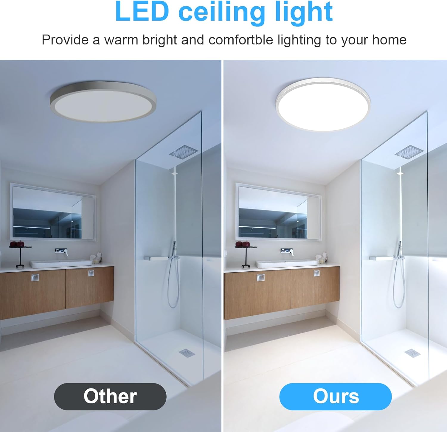 24W LED Ceiling Lights - Thin Round Flat Ceiling Light