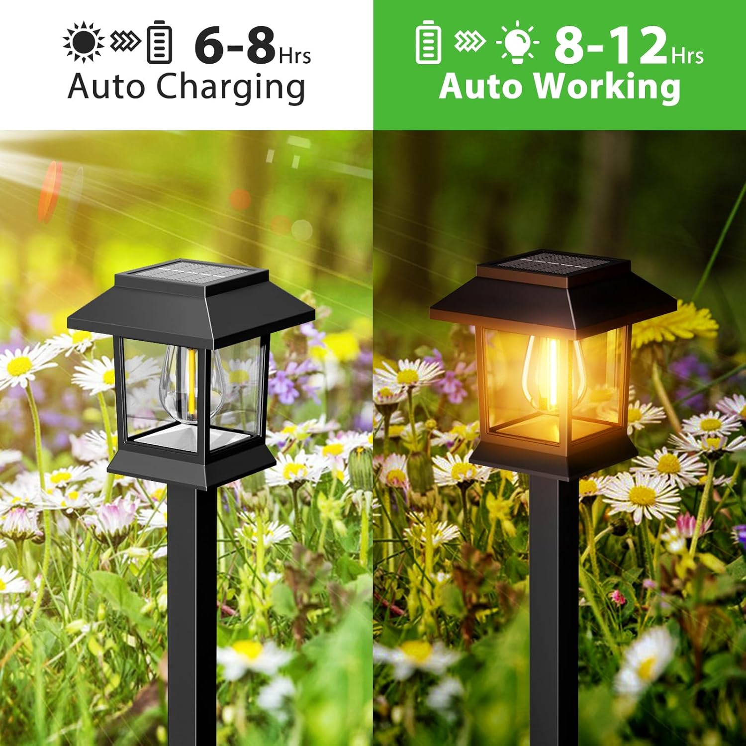Solar Outdoor Garden Lights - Solar Globe Lights Outdoor