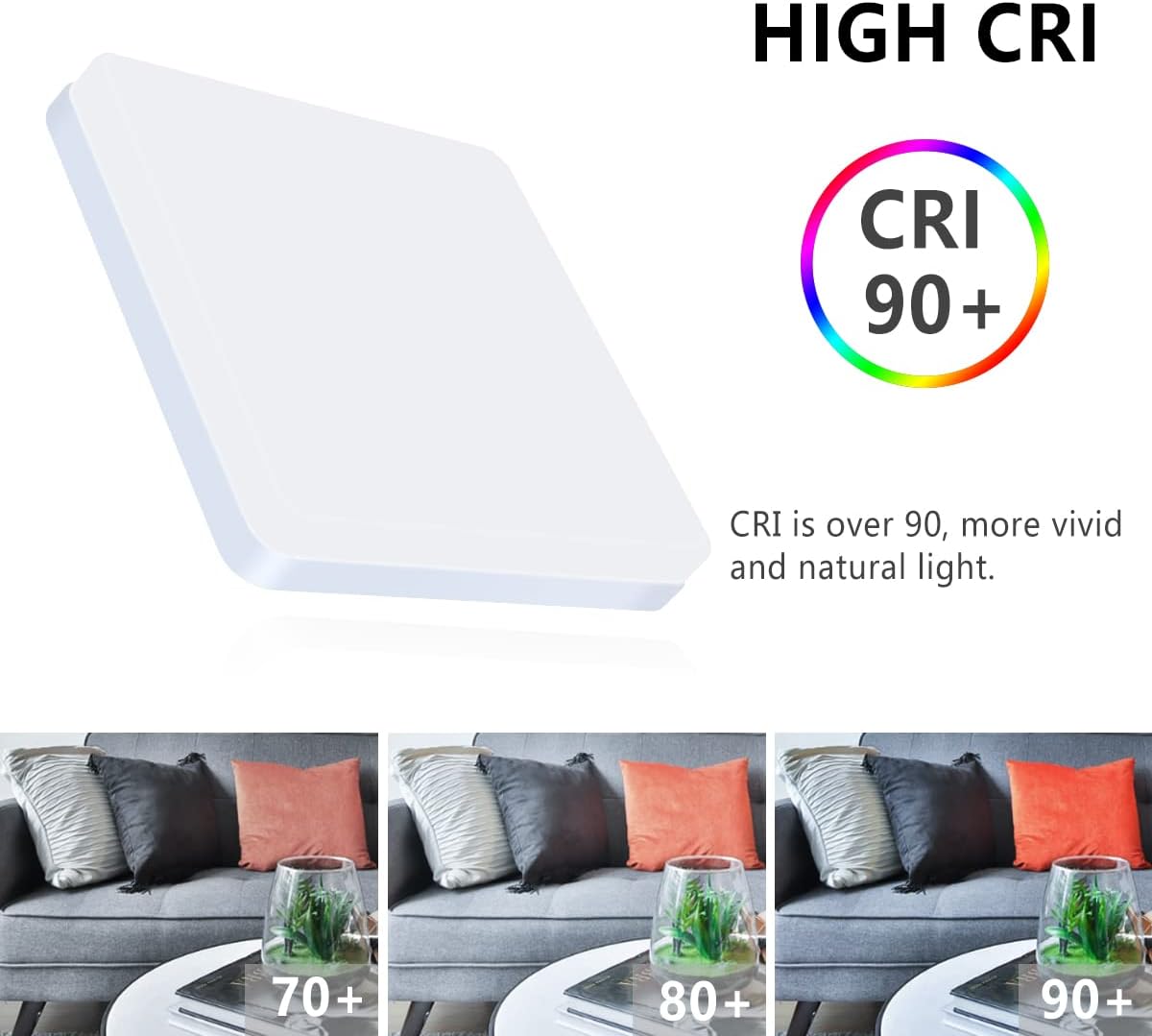 LED Ceiling Light 36W, Square Cool White 6000K for Bright Indoor Lighting