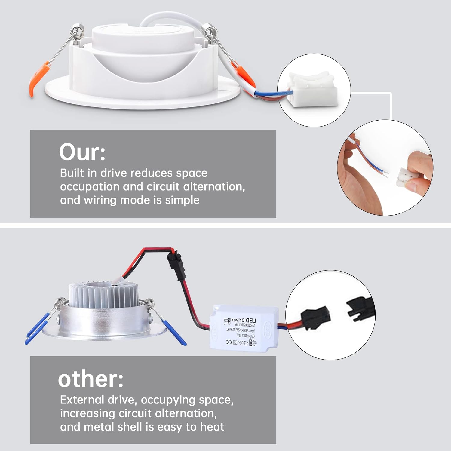 Adjustable Round Recessed SMD Downlight - 5W LED Spotlight for ...