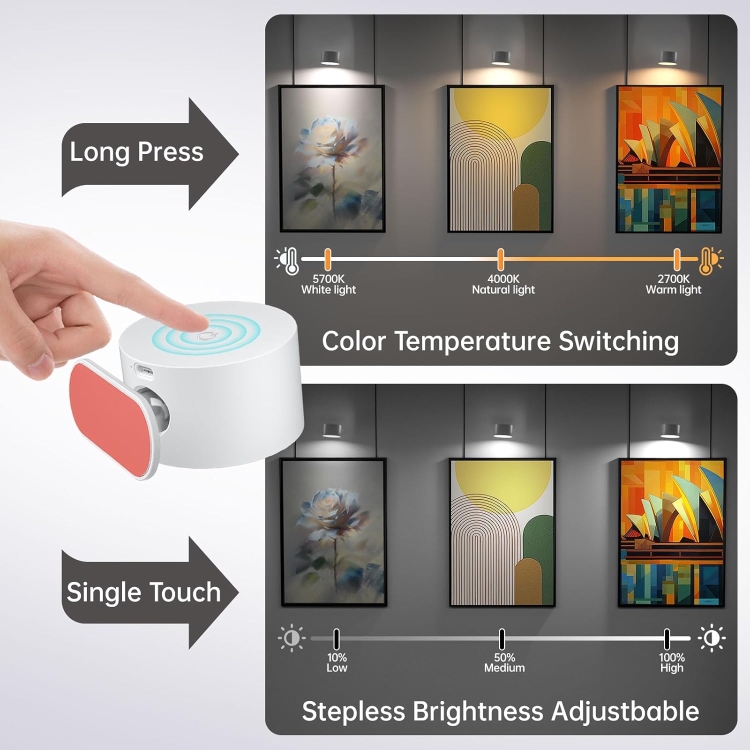 2 Pack LED Wall Lights – 3 Color Modes, Rotatable Magnetic Touch ...
