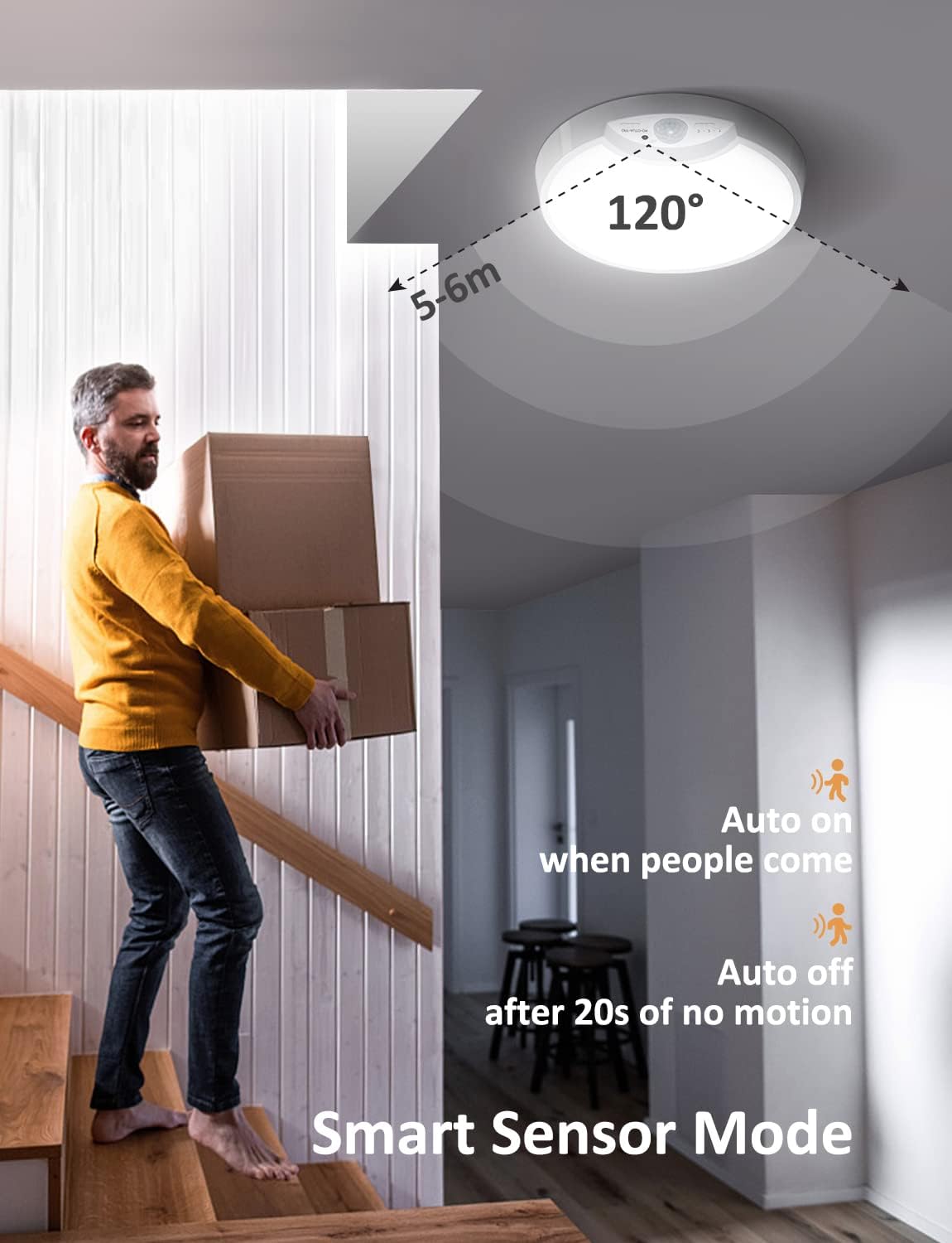 Rechargeable Motion Sensor Ceiling Light – 7.5" 400LM Battery Operated ...