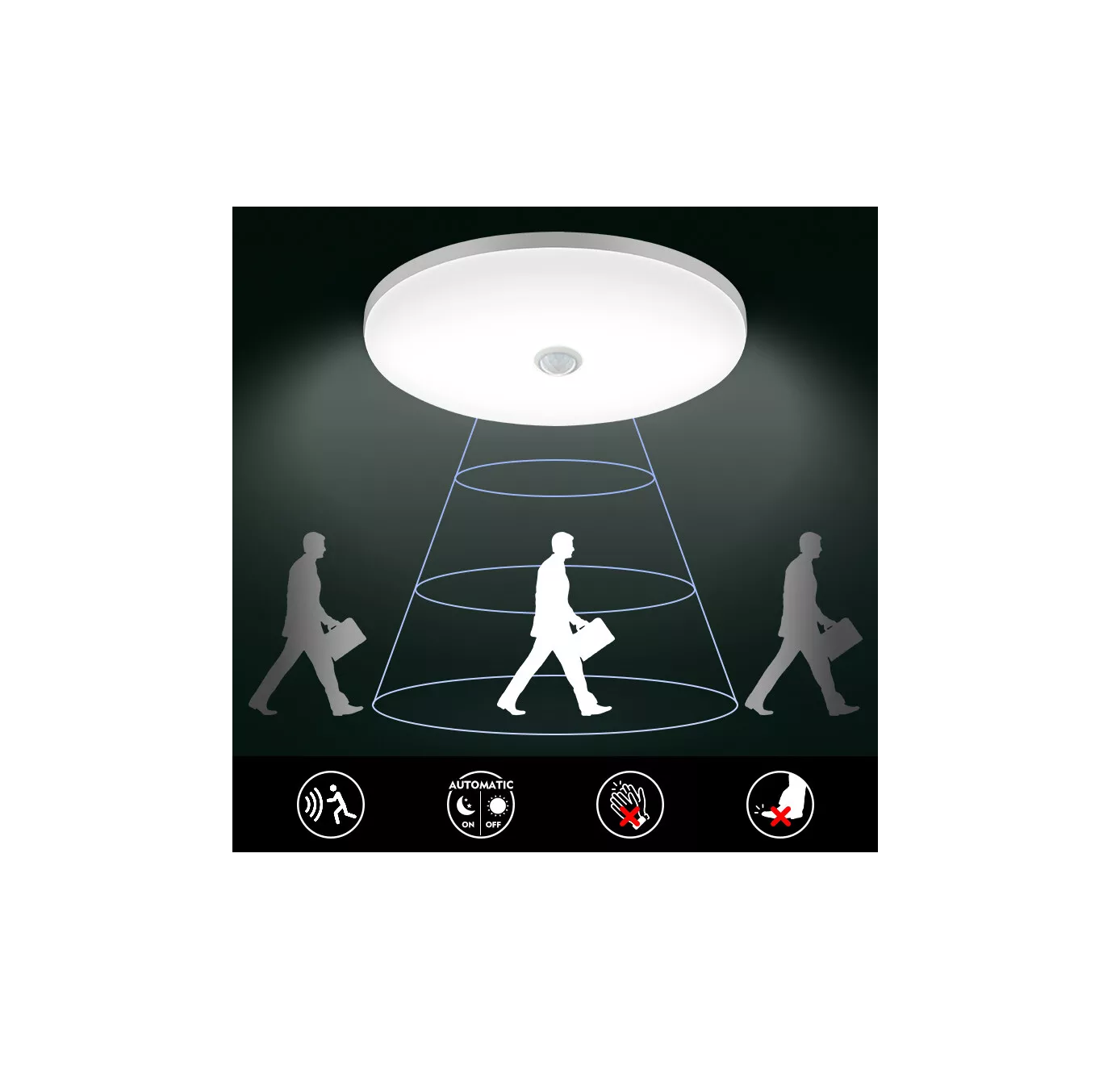 50W LED Ceiling Light with PIR Motion Sensor