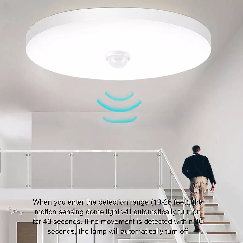 PIR Motion Sensor LED Ceiling Light – Round Panel Downlight